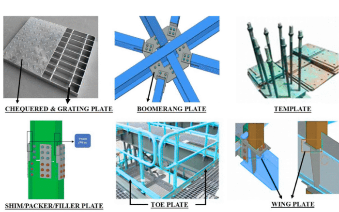 Types of Plates Used In Steel Detailing